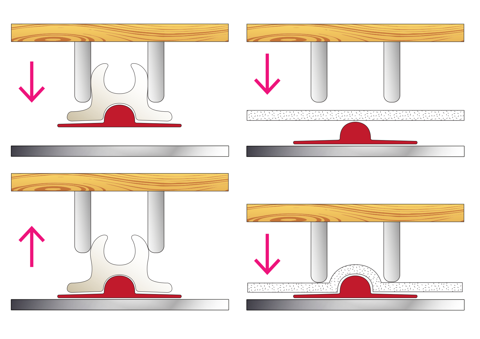 C&T’s Reverse Bend Matrix revs up to another gear | Buzz Digital Marketing