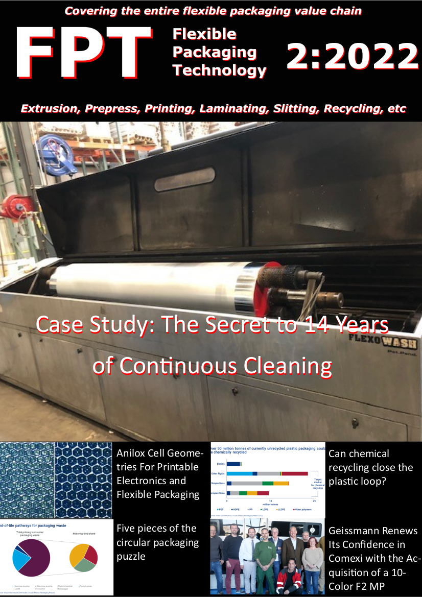 FPT 2:2022 | Buzz Digital Marketing